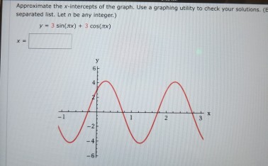 Solved Approximate the x-intercepts of the graph. Use a | Chegg.com