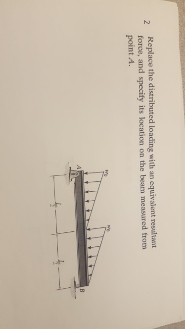 Solved Replace the distributed loading with an equivalent | Chegg.com