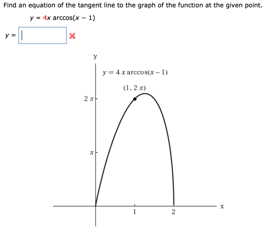 Solved Find an equation of the tangent line to the graph of | Chegg.com