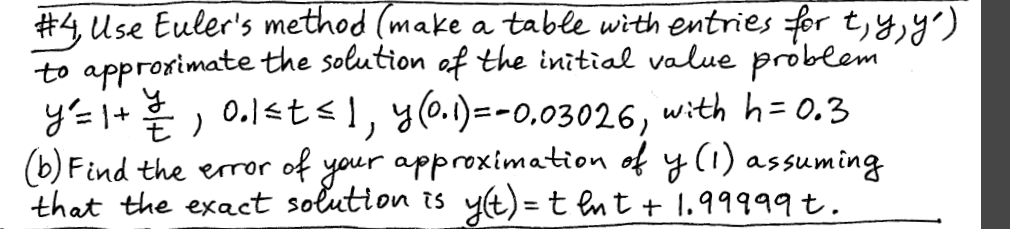 Solved Use Euler's method (make a table with entries for t, | Chegg.com