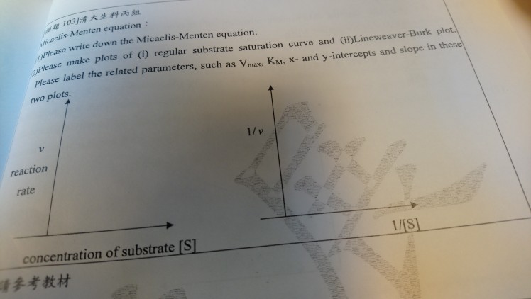 Solved 題103]清大生科丙組 clis-Menten equation : e write down the | Chegg.com