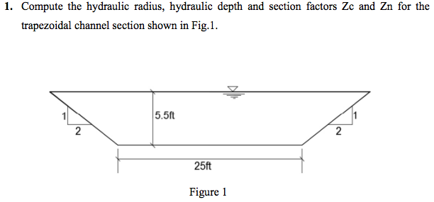 Solved Compute the hydraulic radius, hydraulic depth and | Chegg.com