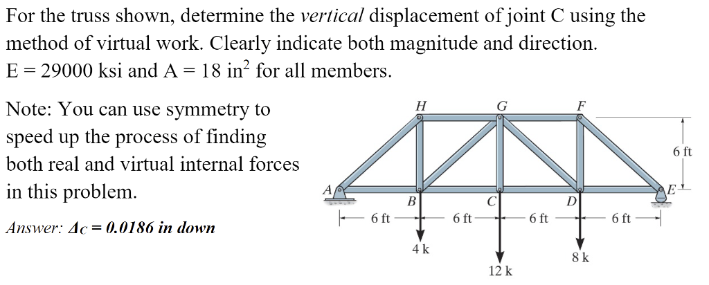 Solved For the truss shown, determine the vertical | Chegg.com