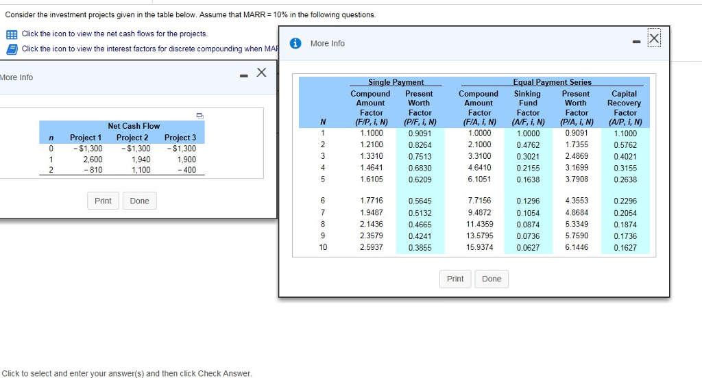 Consider the investment projects given in the table | Chegg.com