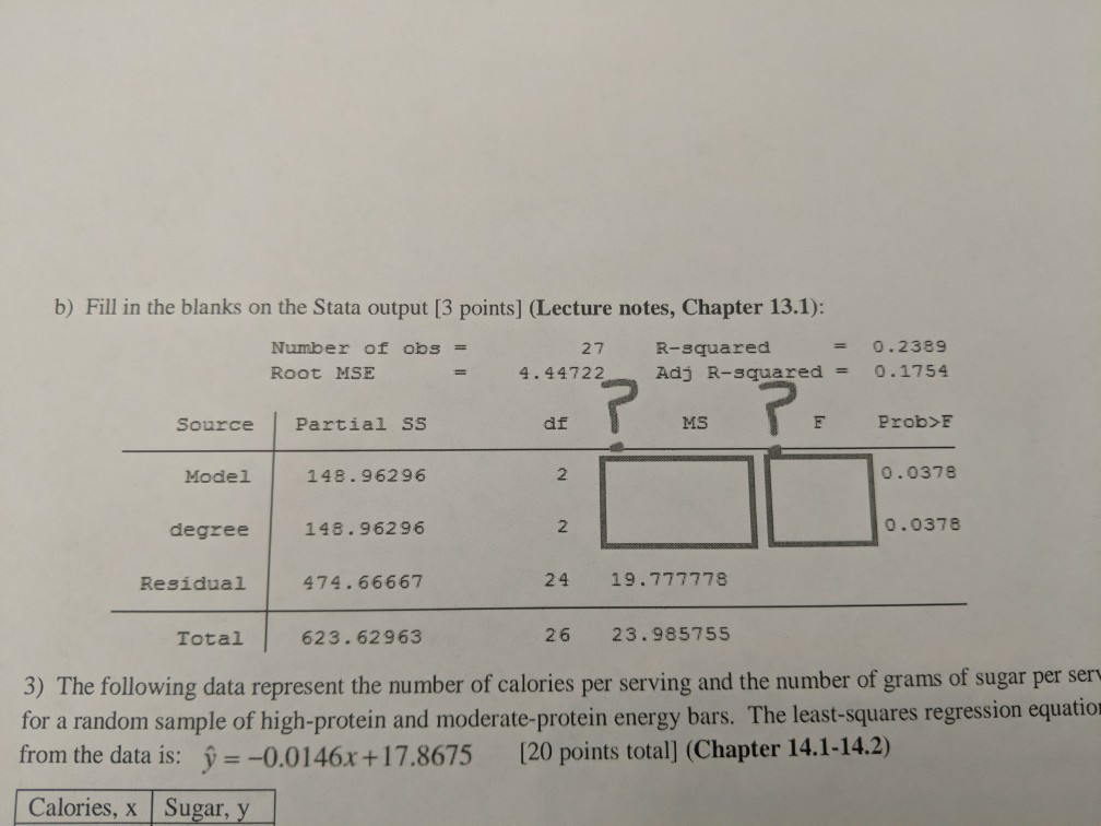 Solved b) Fill in the blanks on the Stata output [3 points] | Chegg.com