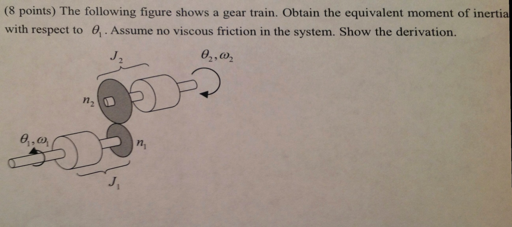 Solved The following figure shows a gear train. Obtain the | Chegg.com