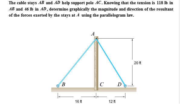 Solved Would prefer for you to show the steps/formulas you | Chegg.com