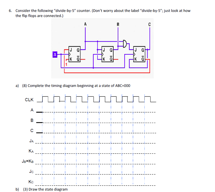 Solved 6. Consider the following "divide-by-5" counter. | Chegg.com