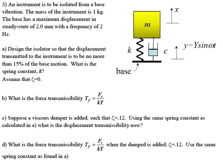 Solved 3) An instrument is to be isolated from a base | Chegg.com