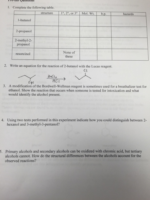 Solved Complete the following table. Write an equation for | Chegg.com