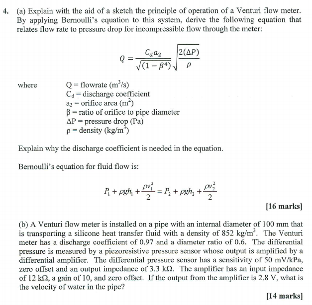 Solved 4. (a) Explain with the aid of a sketch the principle | Chegg.com