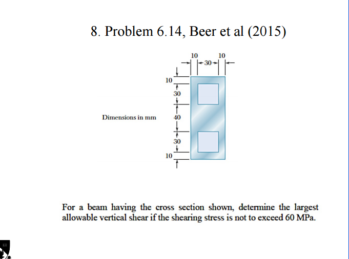 Solved For a beam having the cross section shown, determine | Chegg.com