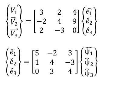 You have a vector set [Vin a Cartesian coordinate | Chegg.com