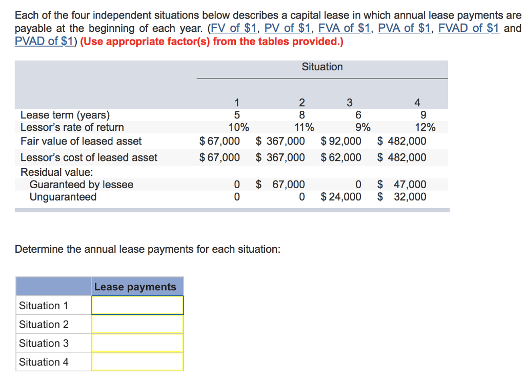 Solved Each of the four independent situations below | Chegg.com