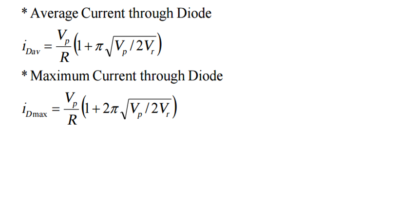 Solved Prove that the average current and the maximum | Chegg.com