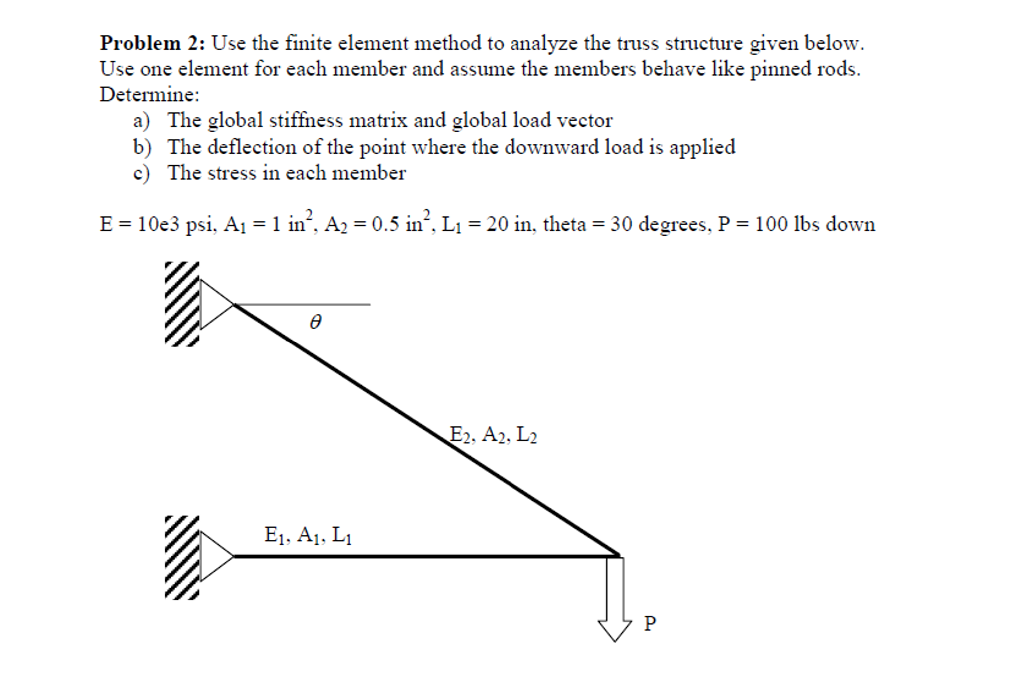 Finite Element Method Questions And Answers Pdf Finite Element Method Questions And Answers Pdf