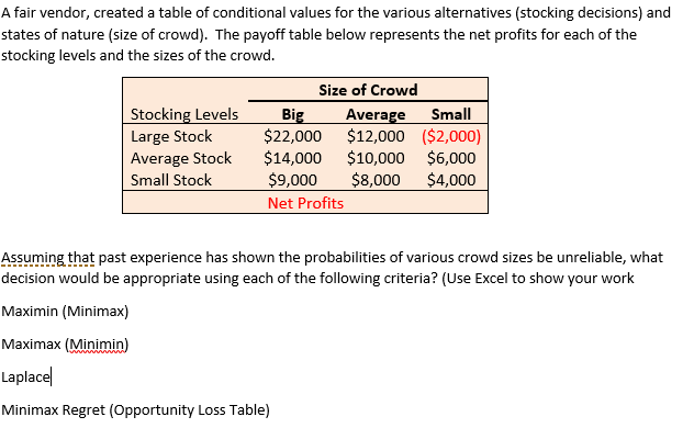 Solved A fair vendor, created a table of conditional values | Chegg.com