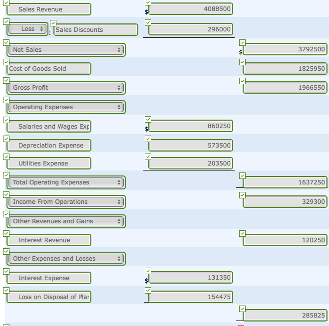 Condensed Multi Step Income Statement