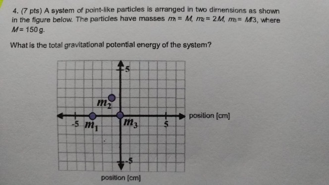 Solved 4. (7 pts) A system of point-like particles is | Chegg.com