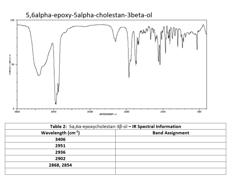 Solved For the following reaction the epoxidation of | Chegg.com
