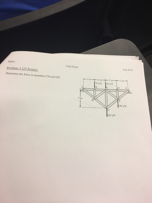 Solved (20) Determine the magnitude of force P required to | Chegg.com