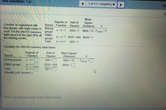 Solved Consider an experiment with four groups, with eight | Chegg.com