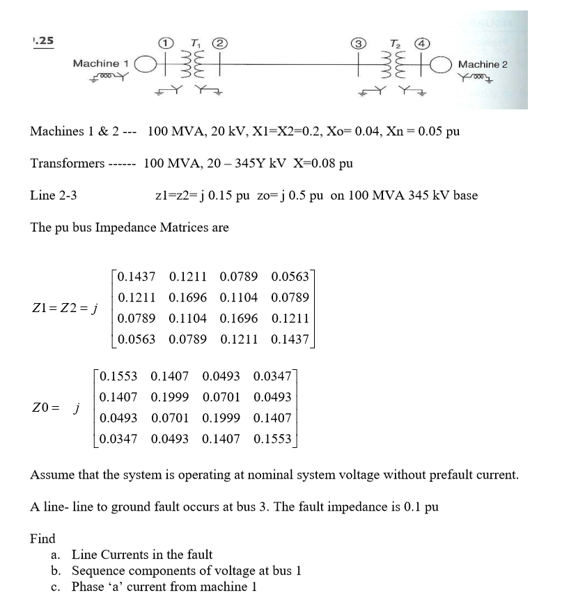 Solved .25 1 (2 Machine 1 Machine 2 Machines 1 &2--- 100 | Chegg.com