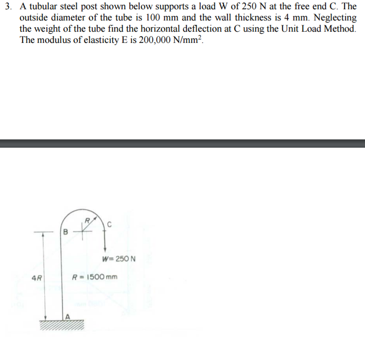 Solved A tubular steel post shown below supports a load W of | Chegg.com