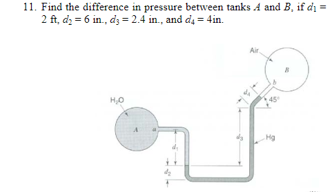 Solved 11. Find the difference in pressure between tanks A | Chegg.com