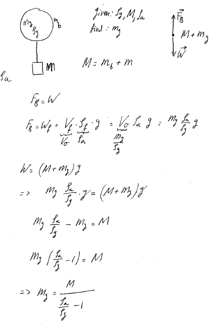 Solved A balloon contains gas of density and is to lift a | Chegg.com