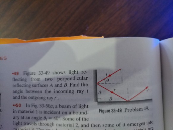 Solved Shows light reflecting from two perpendicular | Chegg.com