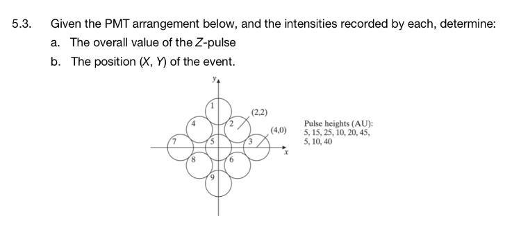 5.3. Given the PMT arrangement below, and the | Chegg.com