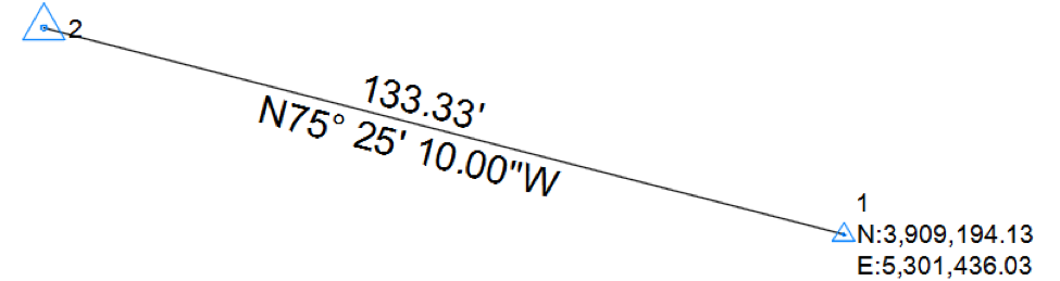 Solved Given The Bearing And Distance From Control Point 1 2