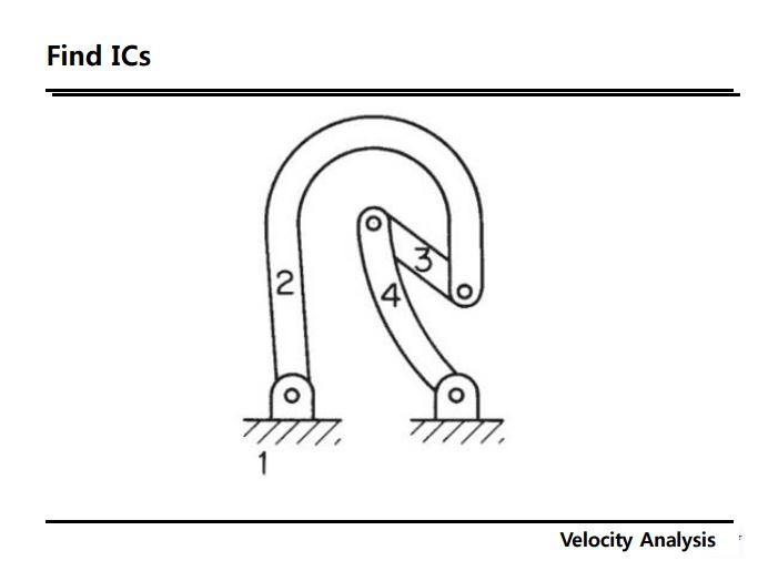 Solved Find ICs Velocity Analysis | Chegg.com