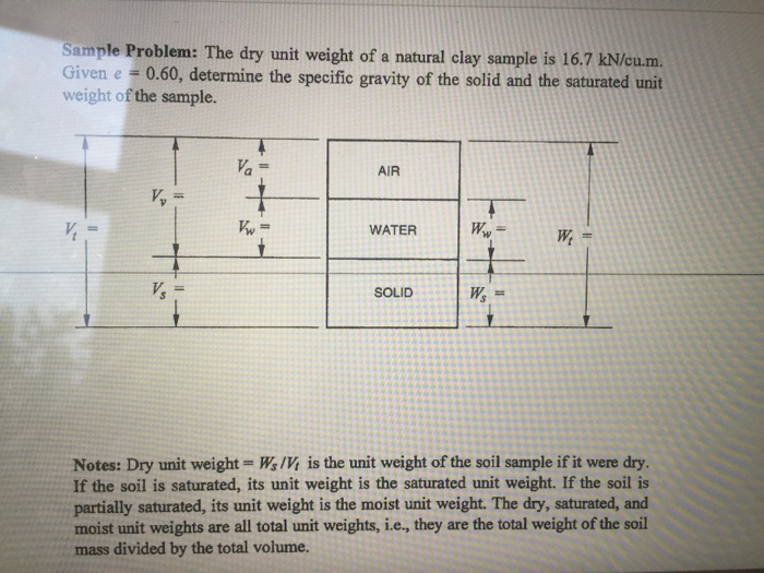 Solved The dry unit weight of a natural clay sample is 16.7 | Chegg.com