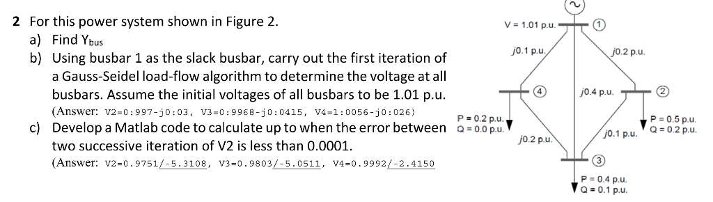 Solved 2 For this power system shown in Figure 2. V-101 p-u | Chegg.com