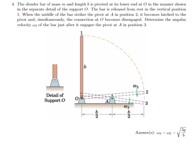 Solved The slender bar of mass m and length b is pivoted at | Chegg.com
