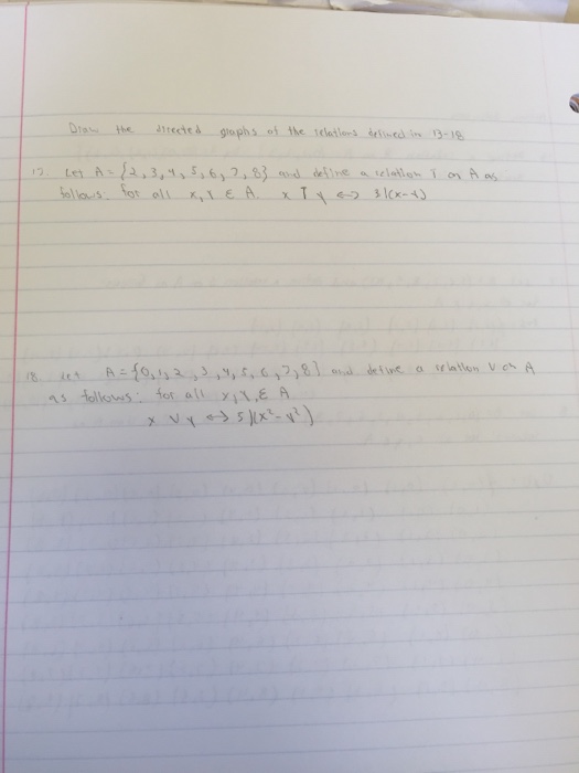 Solved Draw the directed graphs of the relations defined in | Chegg.com