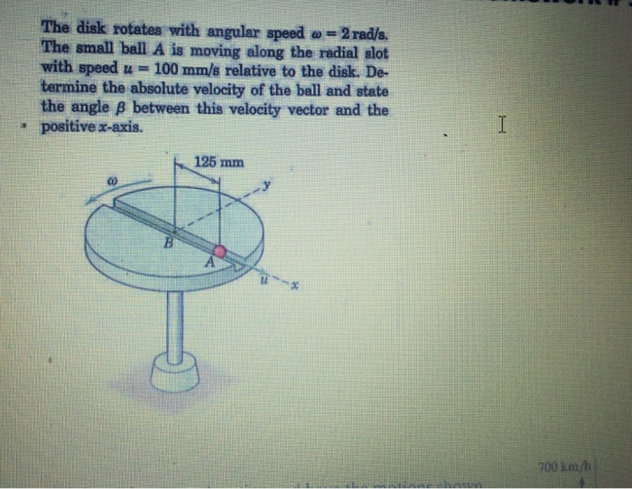 Solved The disk routes with angular speed omega = 2 rad/s. | Chegg.com