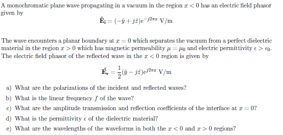 Solved A monochromatic plane wave propagating in a vacuum in | Chegg.com