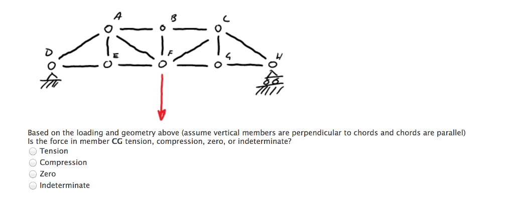 Solved Based on the loading and geometry above (assume | Chegg.com