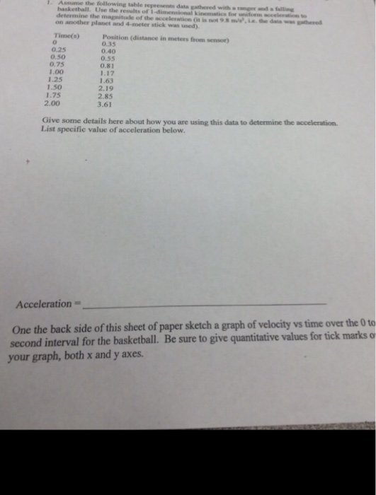 Solved Assume The following table represents data gathered | Chegg.com