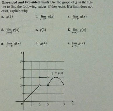 Solved One-sided and two-sided limits Use the graph of g in | Chegg.com