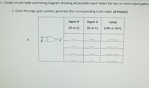 Solved C. Create a truth table and timing diagram showing | Chegg.com