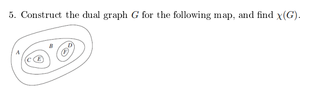 Solved 5. Construct the dual graph G for the following map, | Chegg.com