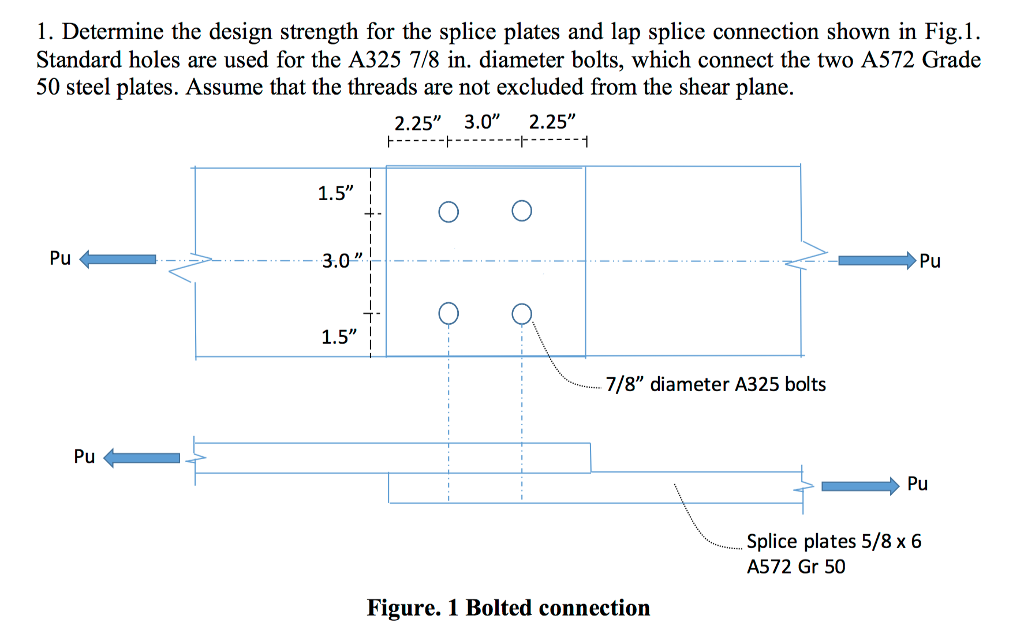 Determine the design strength for the splice plates | Chegg.com