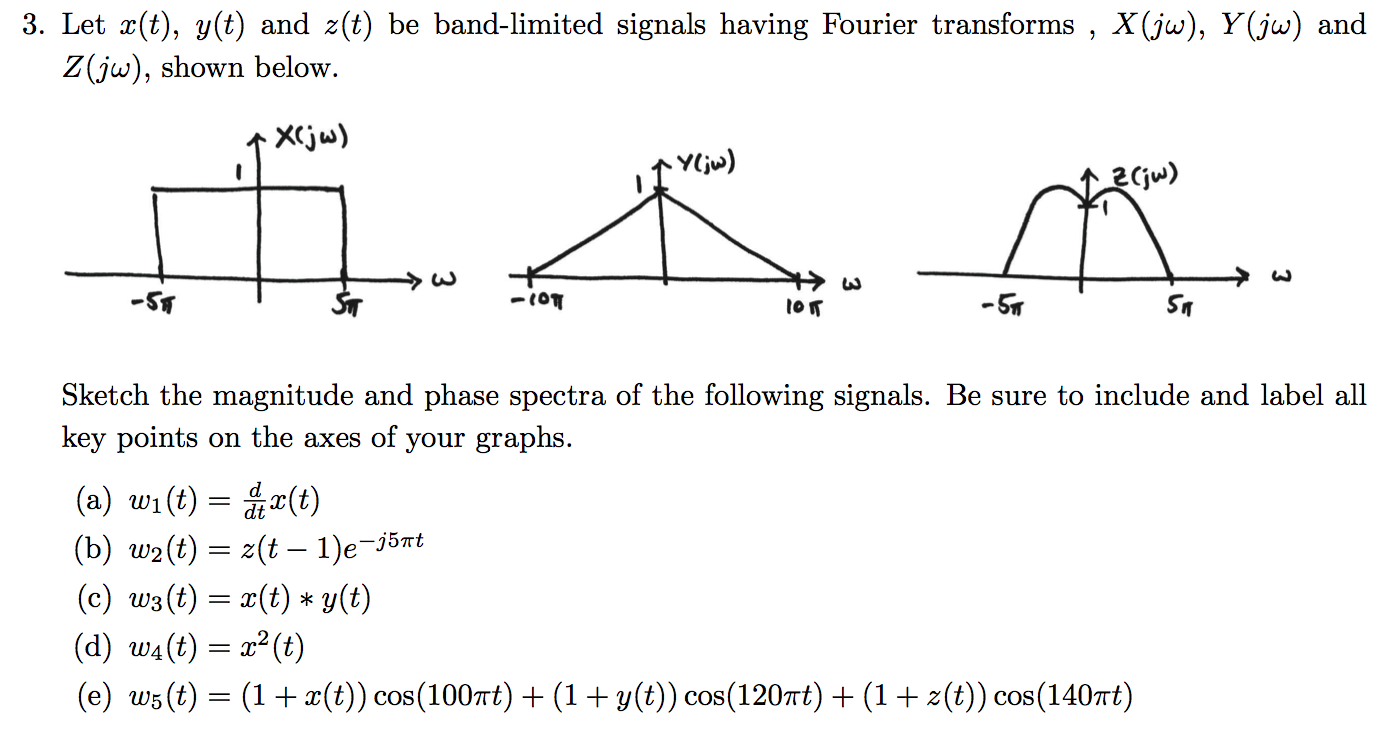 3. Let x(t), y(t) and z(t) be band-limited signals | Chegg.com