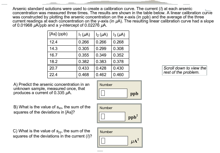 Solved Arsenic standard solutions were used to create a | Chegg.com