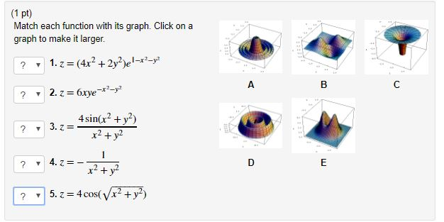 Solved (1 pt) Match each function with its graph. Click on a | Chegg.com