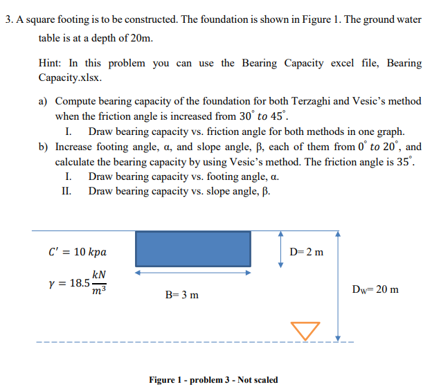 Solved 3. A square footing is to be constructed. The | Chegg.com